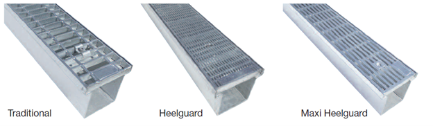 Heelguard Grates – Bazcore